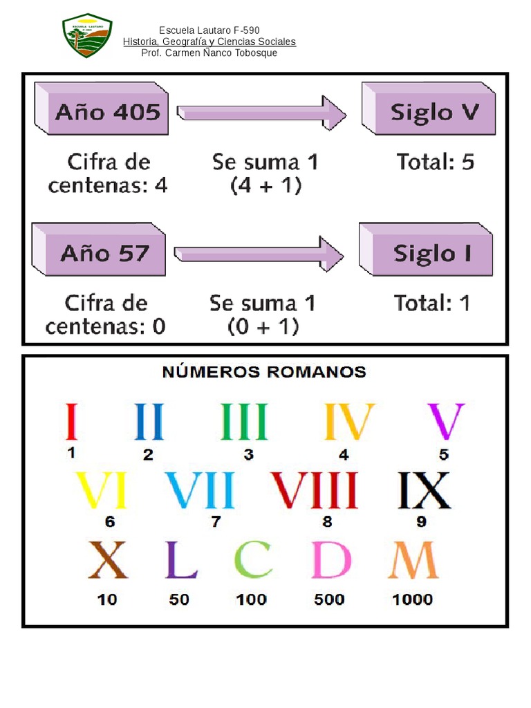 Números Romanos - Cálculo Años A Siglos | PDF