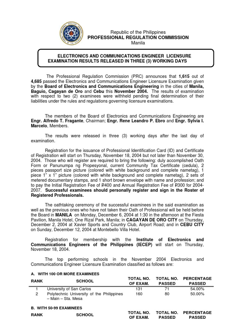 Nov 2004 ECE Board Exam Passers | PDF | Manila | Government