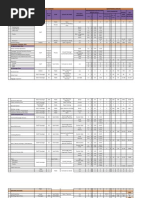 Space Programming | PDF | Desk | Performing Arts
