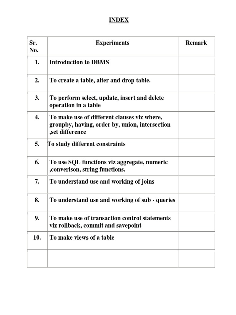 RDBMS Practical | PDF | Database Transaction | Sql