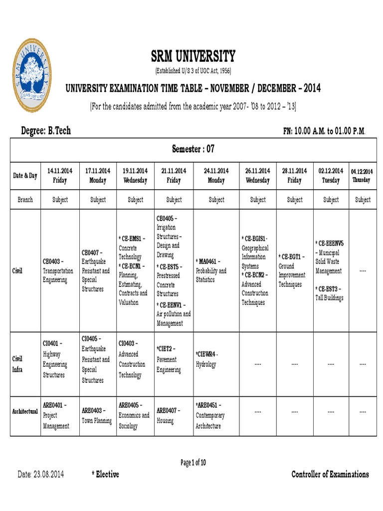 B.tech 7th Semester Time-Table SRM University | PDF | Science And ...