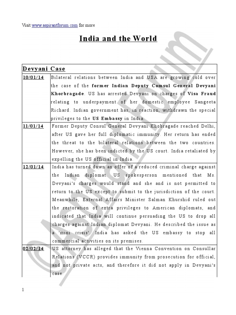Current Events Chronology India and World | PDF | Intellectual Property ...