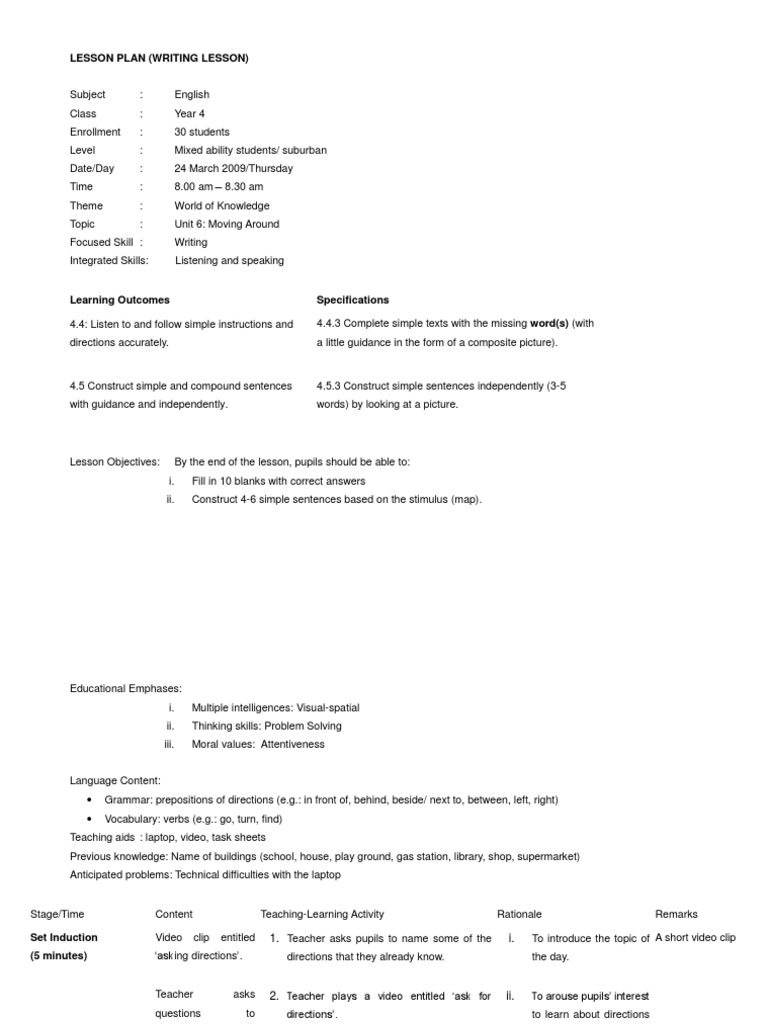 Lesson Plan LTP Final | PDF | Lesson Plan | Applied Psychology