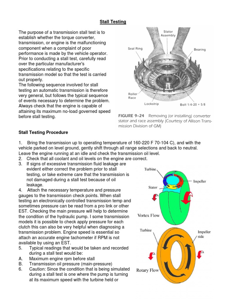 Stall | Transmission (Mechanics) | Stall (Fluid Mechanics)