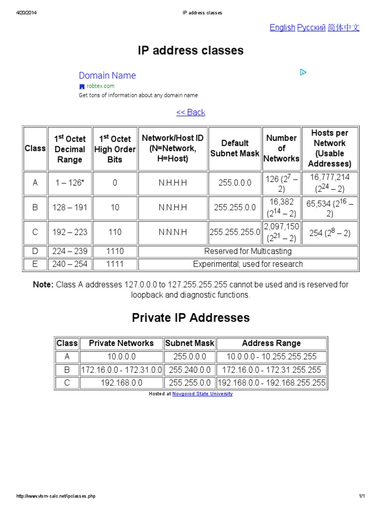 IP Address Classes | PDF