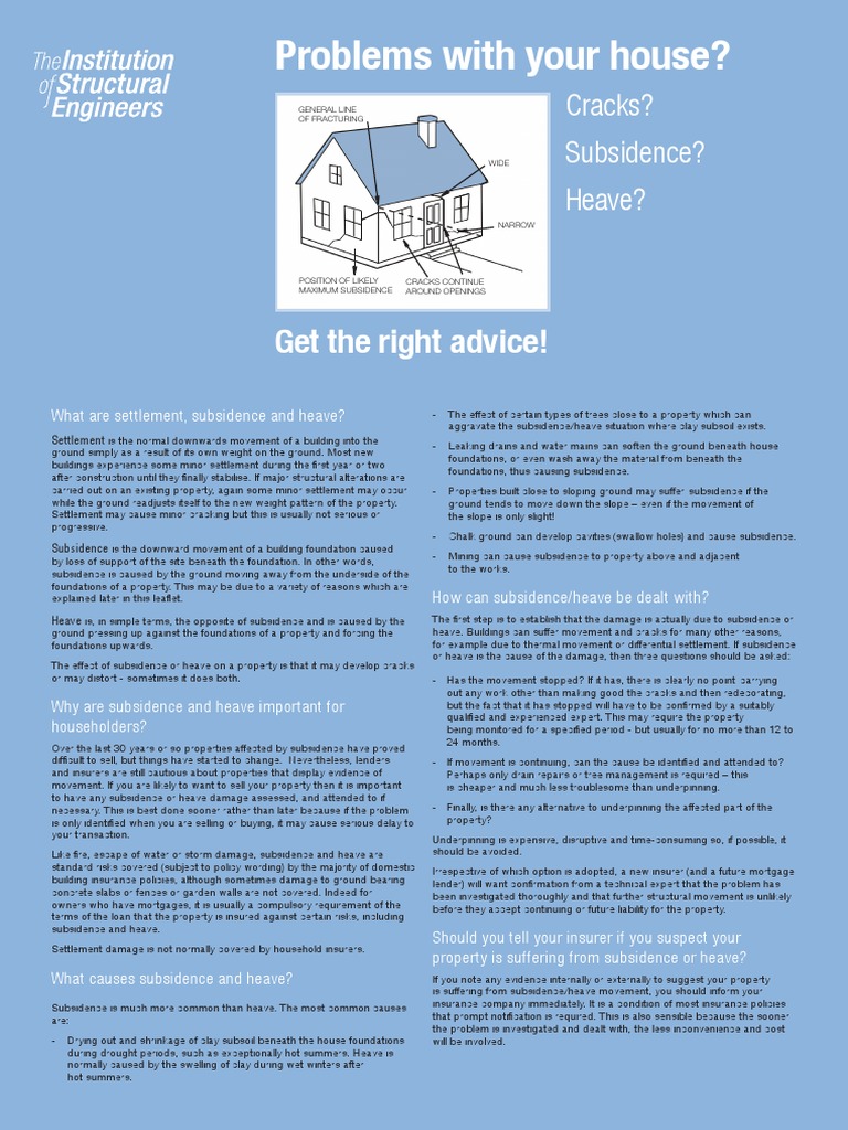 Problems With Your House | PDF | Mortgage Loan | Insurance