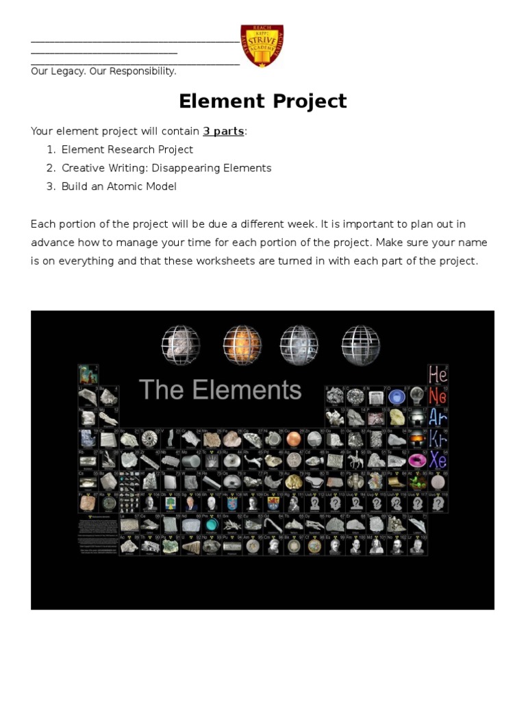 Elementproject Outline Rubric | PDF | Platinum | Atoms