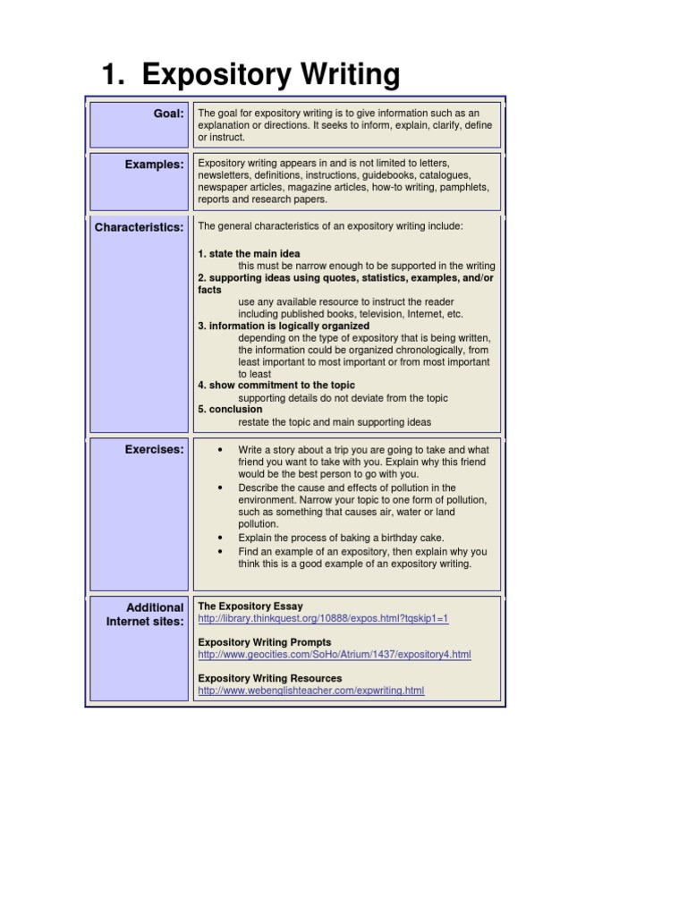 Expository Writing | PDF | Essays | Thesis