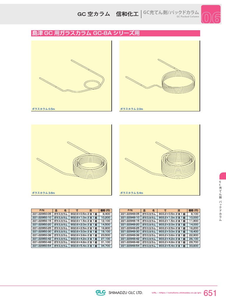 Shimadzu GC Columns | PDF