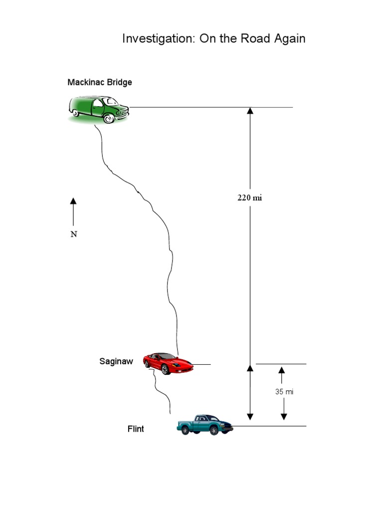 Family Road Trip Math Challenge | PDF | Teaching Mathematics