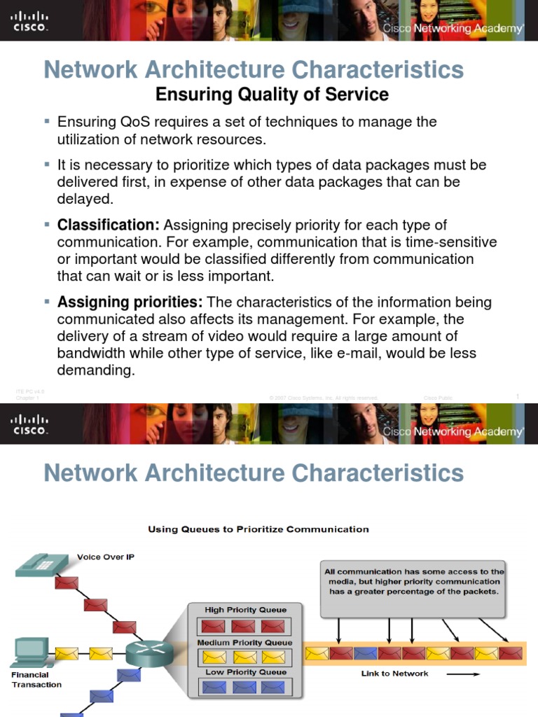 Network Architecture Characteristics: Ensuring Quality of Service | PDF | Quality Of Service ...