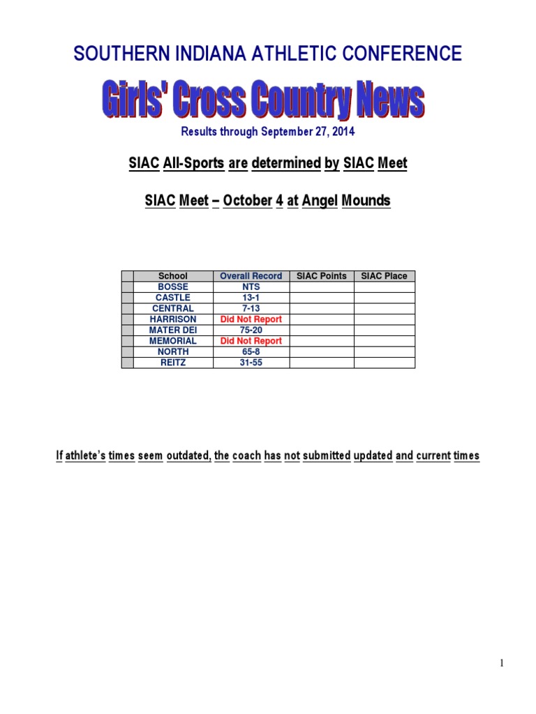 Southern Indiana Athletic Conference: SIAC All-Sports Are Determined by ...