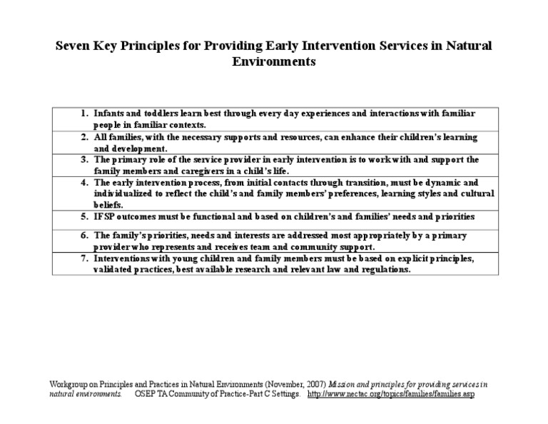 Early Intervention Principles for Families | PDF