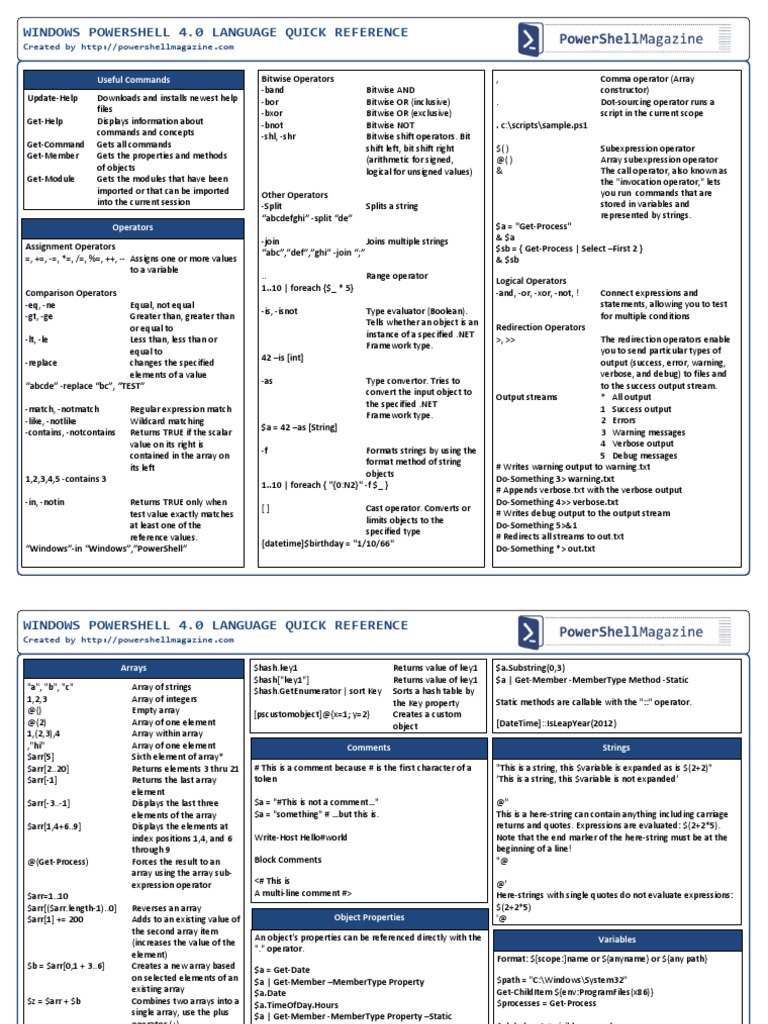 Windows Powershell 40 Language Quick Referencepdf Array Data Structure Computer Engineering 