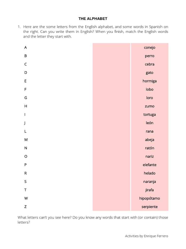 English Basics - The Alphabet - Activities | PDF