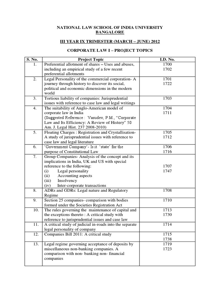Corporate Law Project Topics | PDF | Corporate Law | Business Law