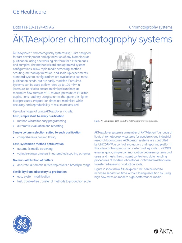 Akta Explorer 100 PDF | PDF | Chromatography | Ph