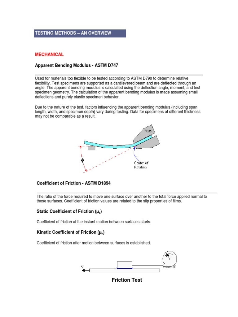 ASTM D747 Overview PDF | PDF | Deformation (Engineering) | Differential ...