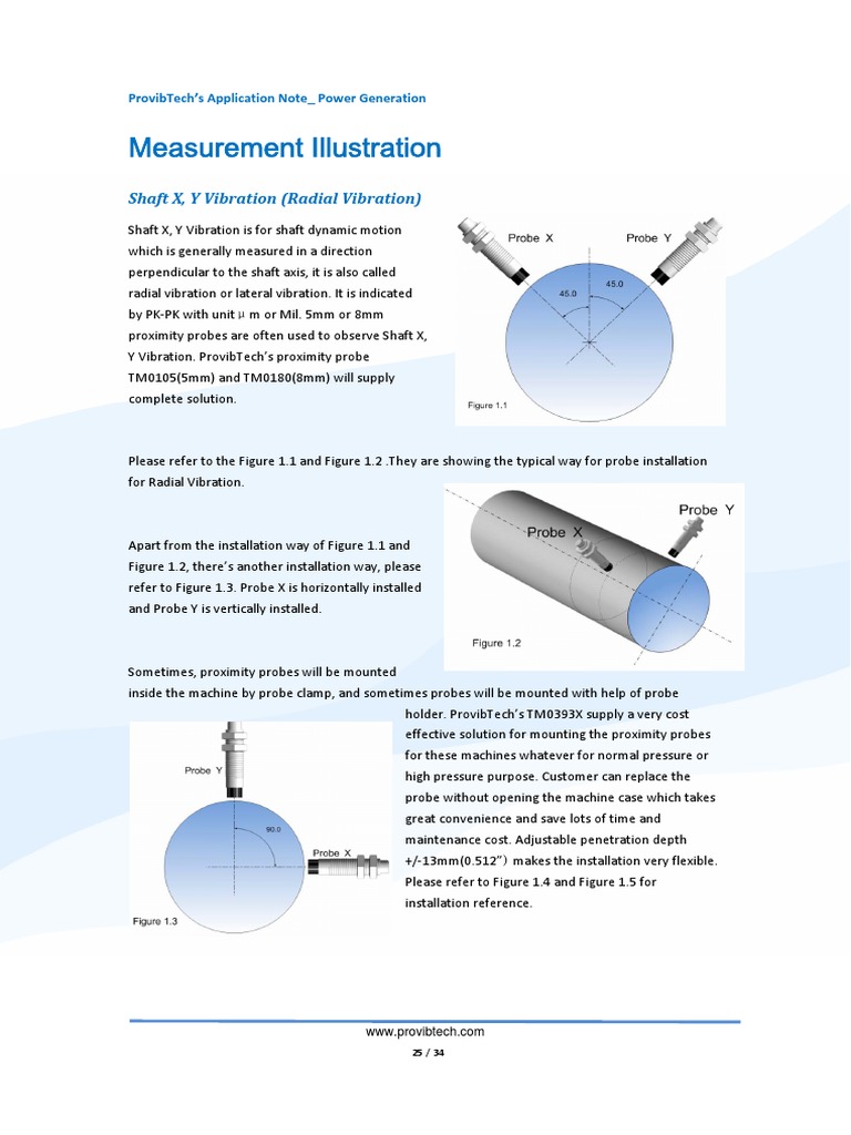 Shaft Vibration Measurement | Turbine | Thermal Expansion
