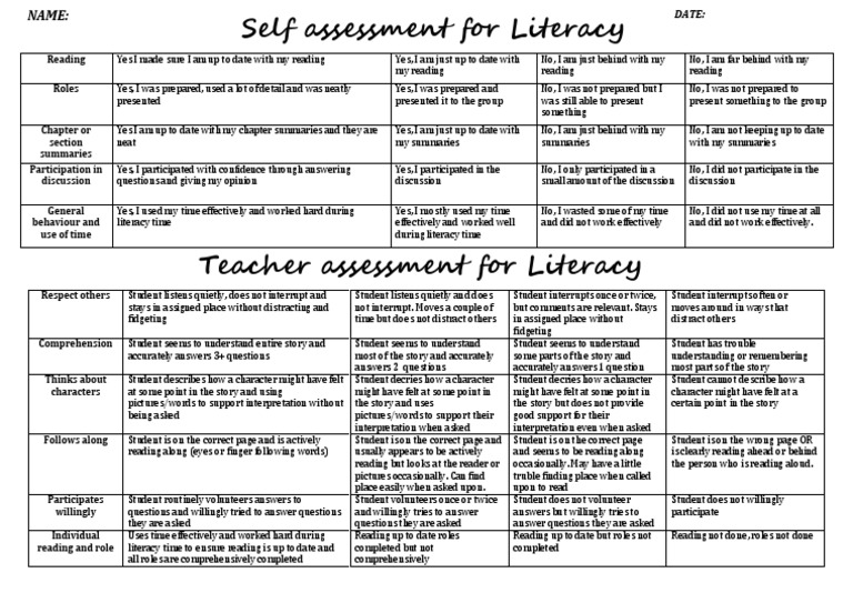 Lit Circle Assessment Rubrics | PDF | Reading (Process) | Reading ...