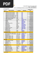 Guardix | Scar | Surgery