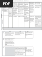 Grade 7 Curriculum Coverage Tool 2025 | PDF | Shape | Area