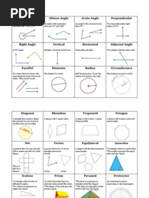 Geometry Terms Pictures