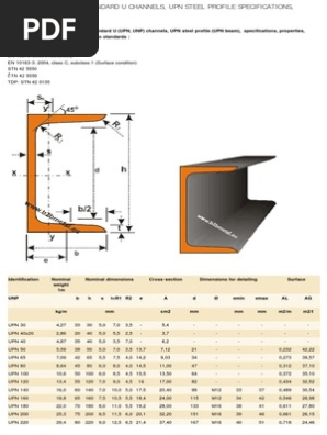 UPN (UNP) European Standard U Channels, UPN Steel Profile, 42% OFF