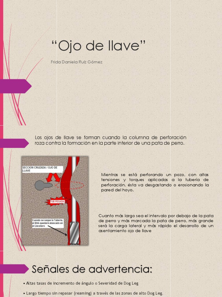 Prevención y Manejo del Ojo de Llave | PDF