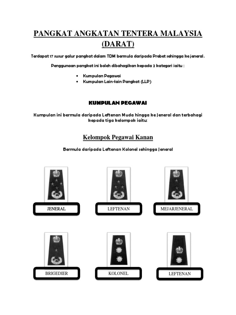 Pangkat Angkatan Tentera Malaysia | PDF