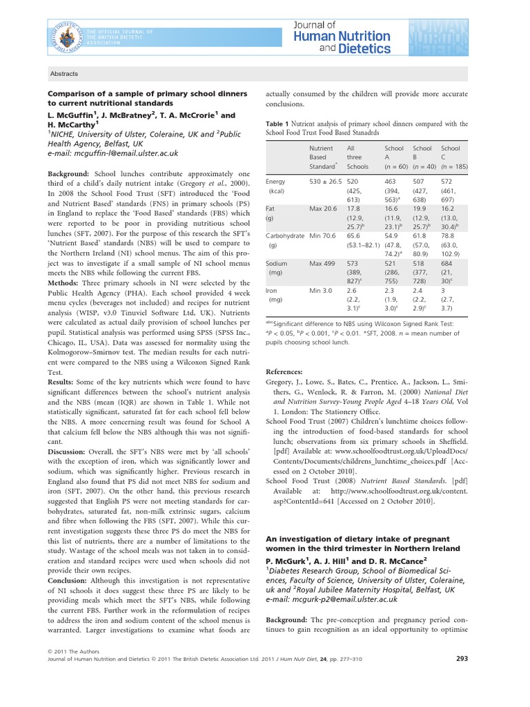 2011 The Authors Journal of Human Nutrition and Dietetics 2011 The ...