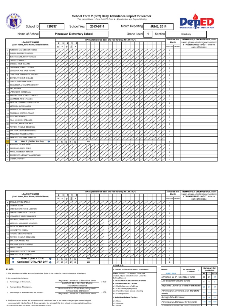School Form 2 (SF2) Daily Attendance Report For Learner | PDF ...