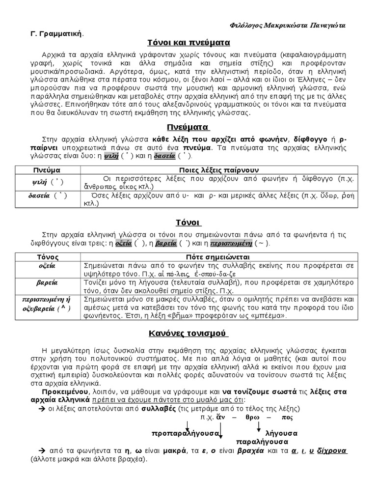 Κανόνες Τονισμού Αρχαία Ελληνική | PDF
