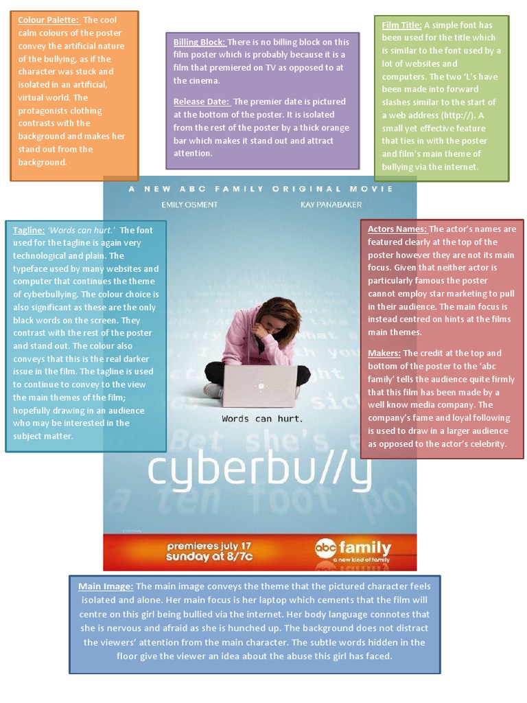 Poster Analysis - Cyberbully | PDF | Cyberbullying | Typefaces
