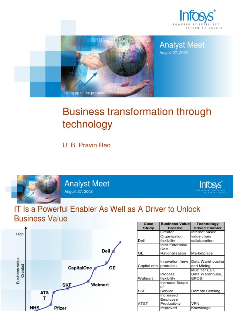 Business Transformation via Technology | PDF | Supply Chain | Logistics