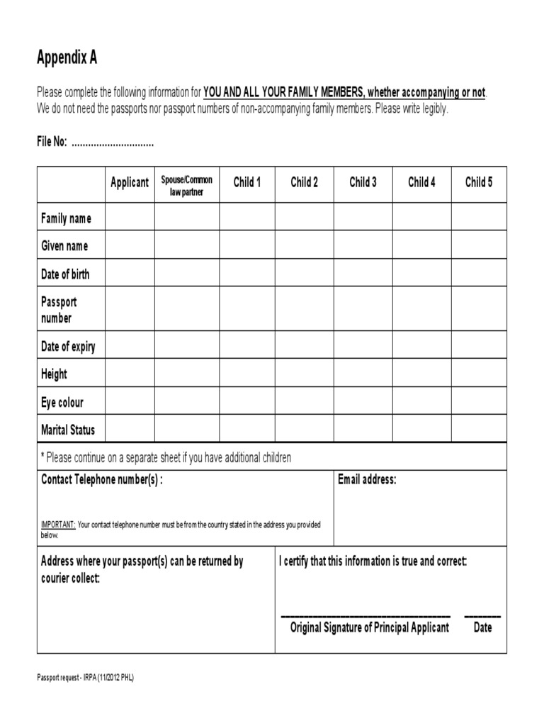 PPR - Appendix A (PHL) | PDF | Photograph | Passport