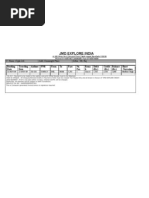 Conveyance Sheet: House-771, Road-10, Avenue-6, Mirpur DOHS, Dhaka | PDF