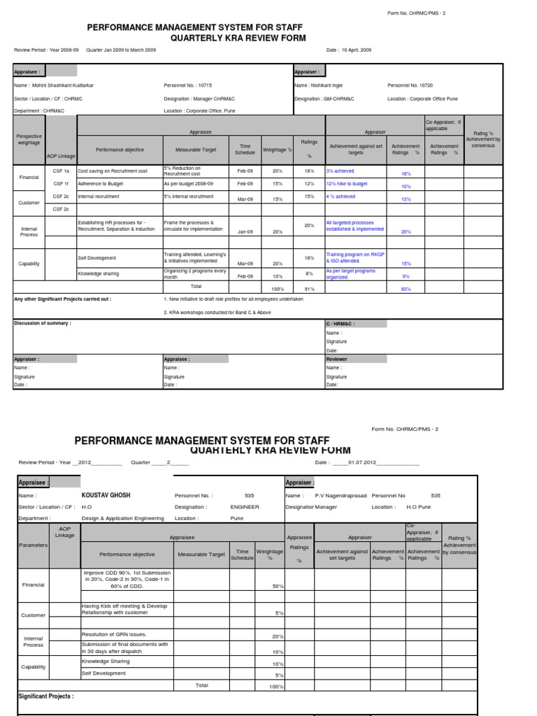 Quarterly KRA Review Form | Human Resource Management | Accountability