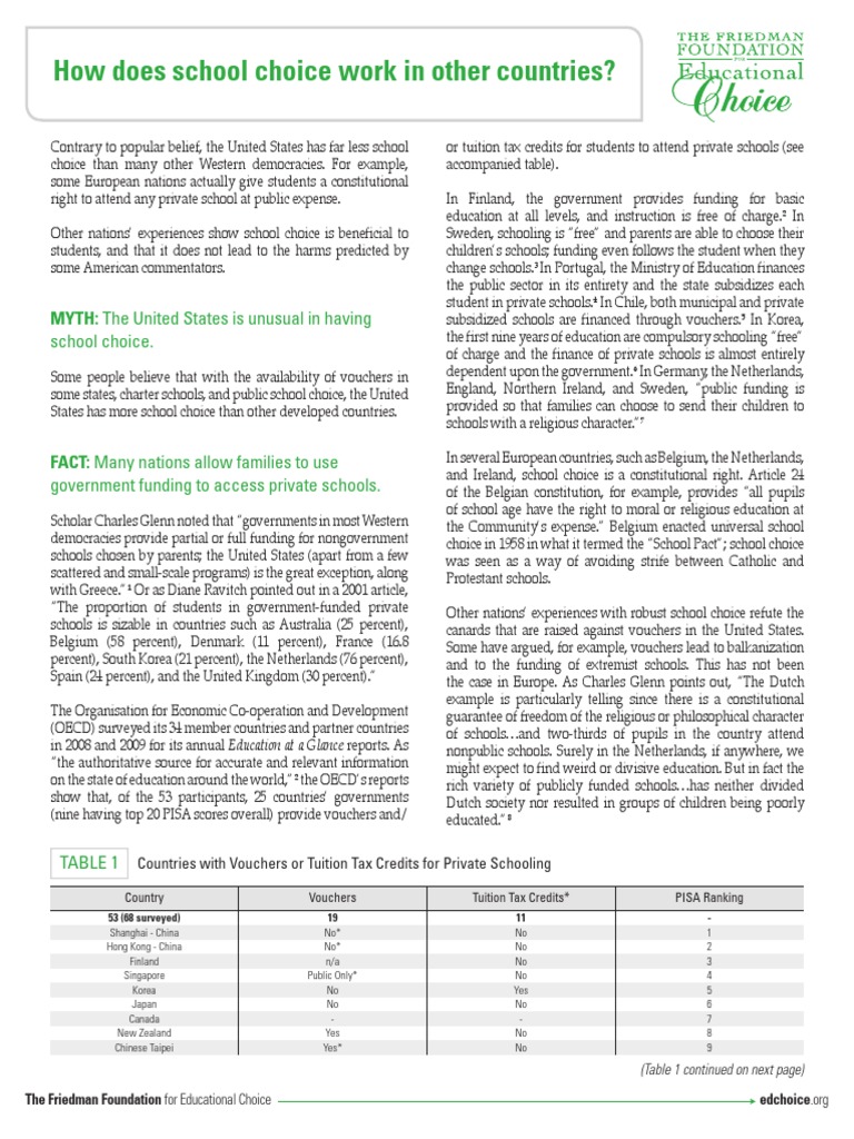 How school choice works internationally | PDF | School Choice | School ...