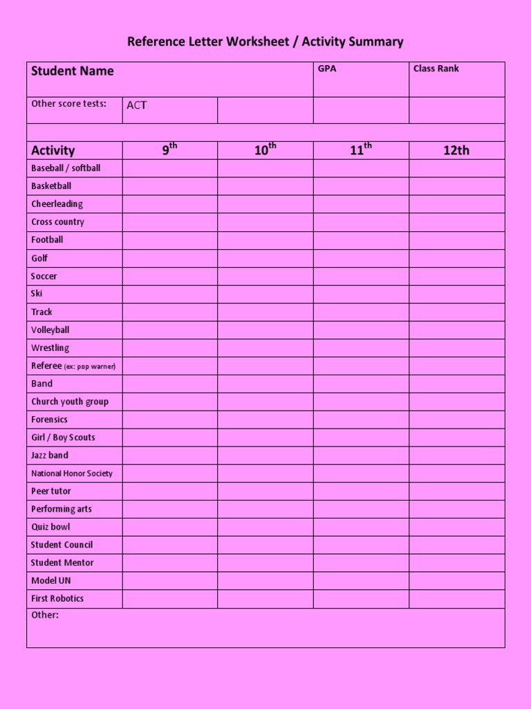 Reference Letter Worksheet and 4 Yr Activity Summary | PDF