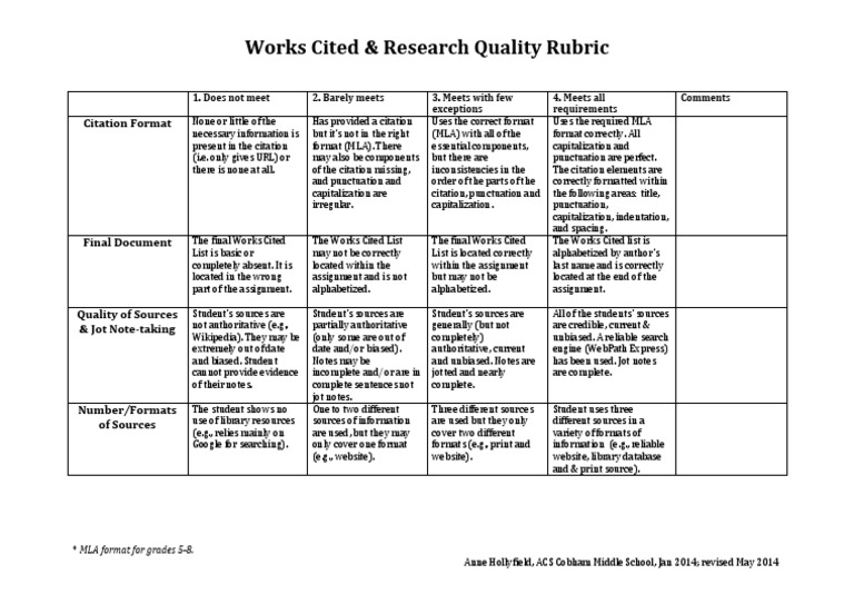 MLA Citation Rubric for Grades 5-8 | PDF