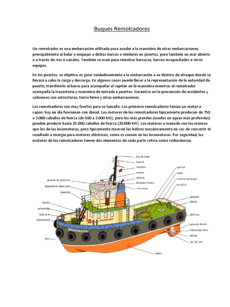 Buques Remolcadores | PDF | Embarcación | Buques
