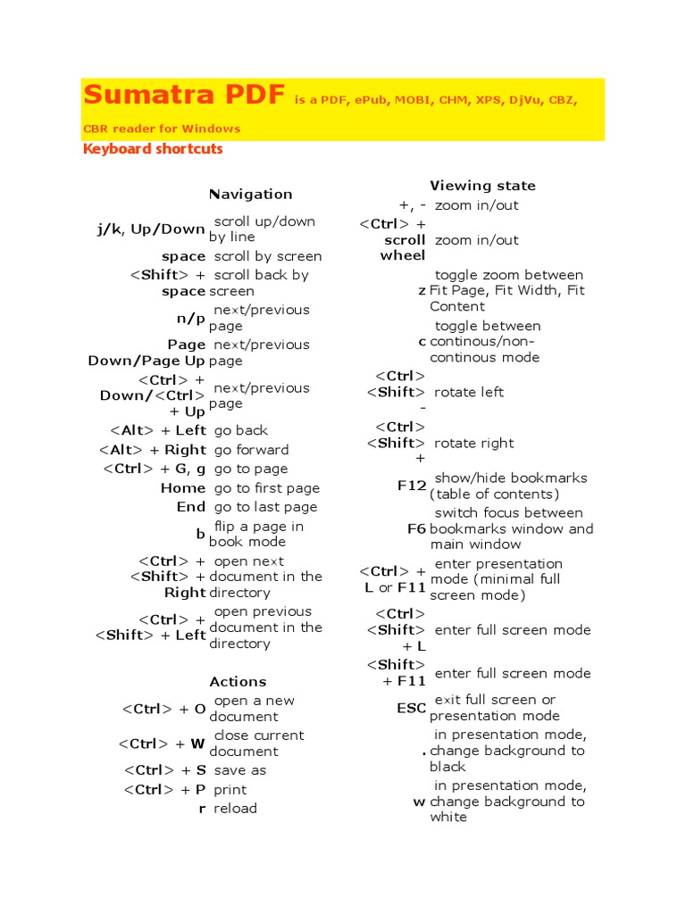 Manual For Sumatra PDF Reader PDF | PDF | Portable Document Format ...