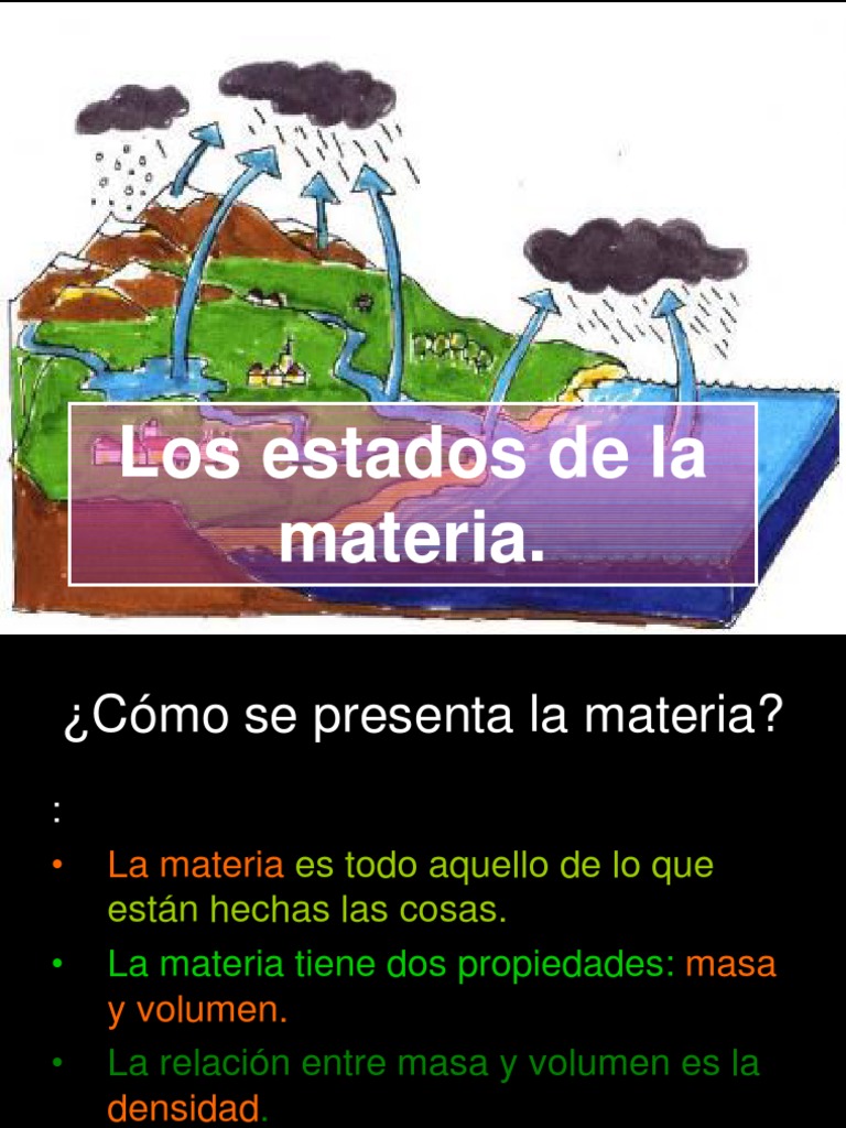 estados de la materia.ppt | Condensación | Líquidos