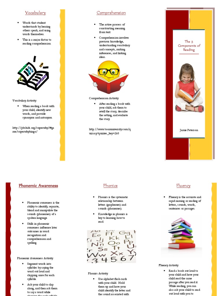 Edu 276 Literacy Brochure | PDF | Language Arts & Discipline