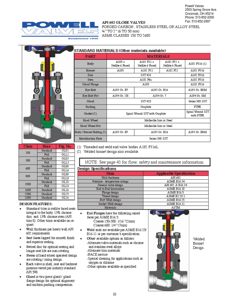 Api 602 | PDF | Valve | Mechanical Engineering