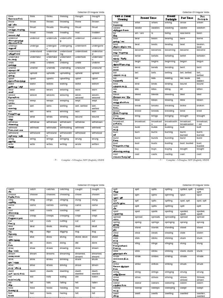 Collection of Irregular Verbs | PDF