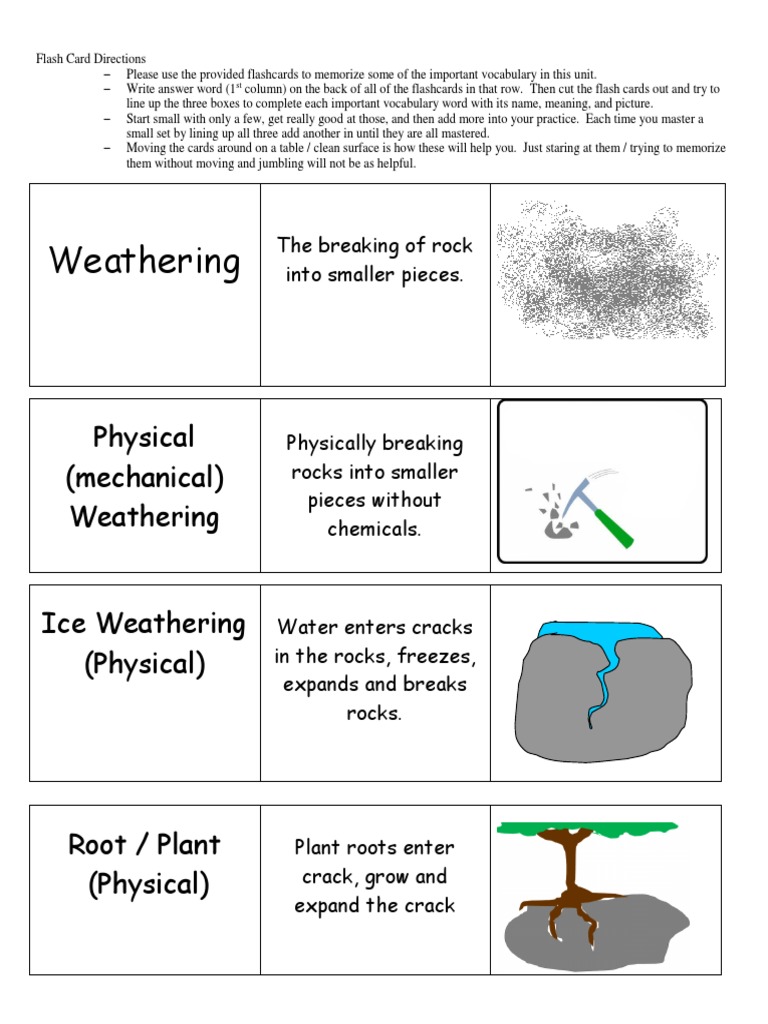 Weathering Erosion and Deposition Science Unit Flashcards | PDF ...