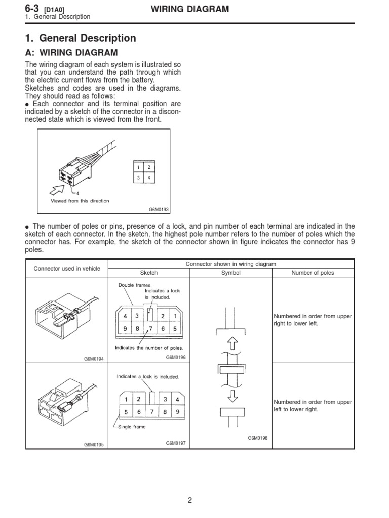 Wiring Diagram PDF | PDF | Electrical Connector | Fuse (Electrical)