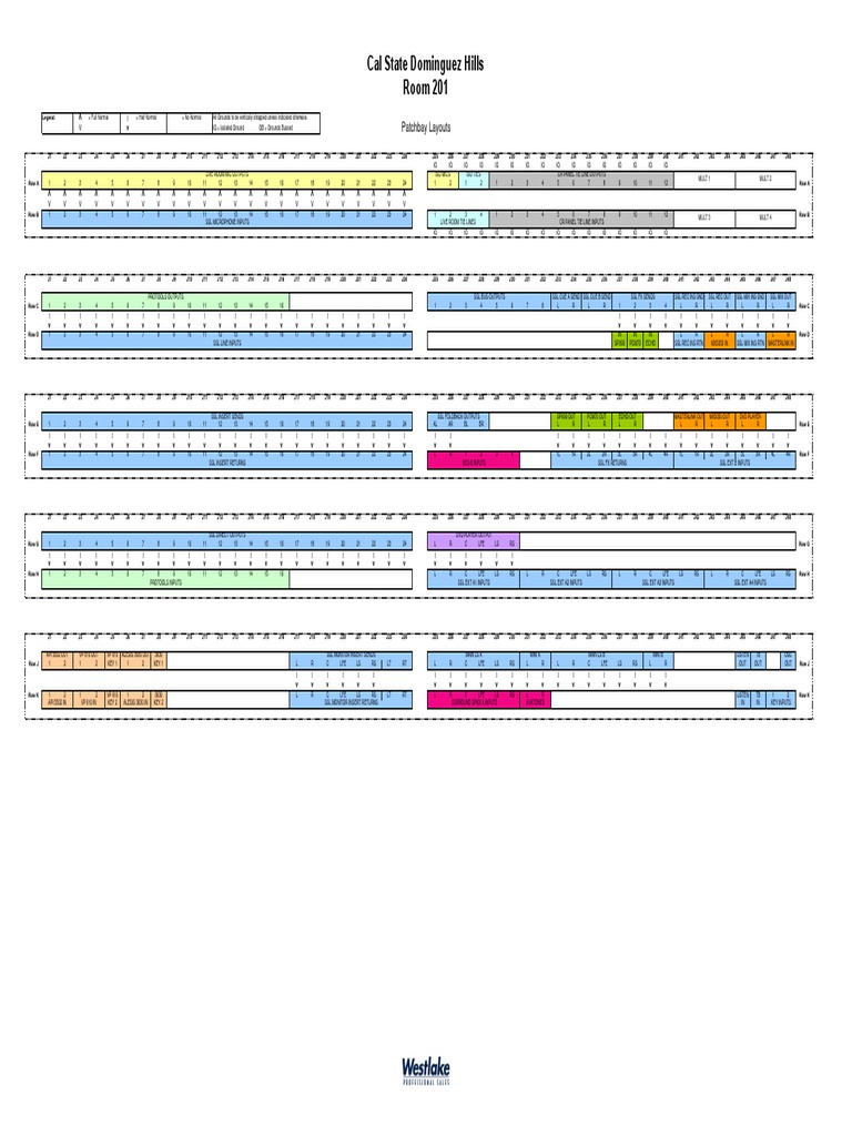 SSL Room Patchbay Layout